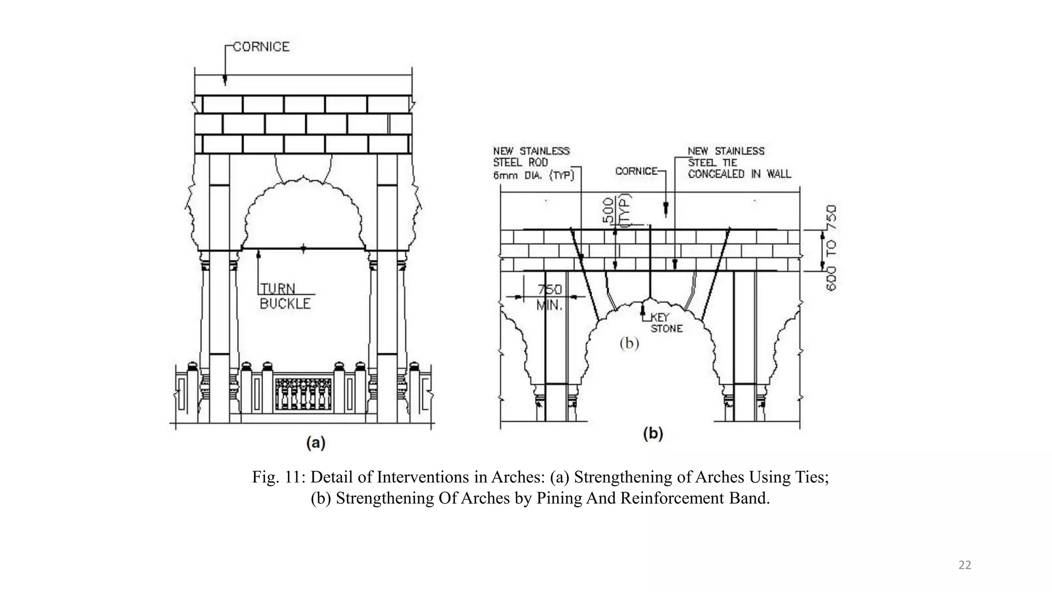 Seismic retrofitting of heritage building- case study | PPTX