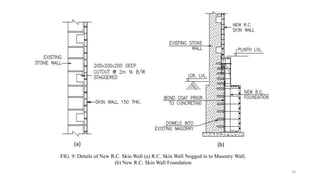 Seismic retrofitting of heritage building- case study | PPTX