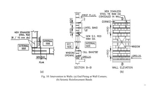 Seismic retrofitting of heritage building- case study | PPTX