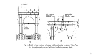 Seismic retrofitting of heritage building- case study | PPTX