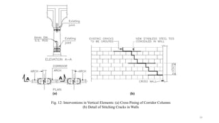 Seismic retrofitting of heritage building- case study | PPTX