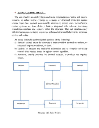 Seismic retrofitting of buildings | DOCX