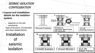 Seismic retrofitting raj gajre | PPT