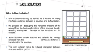 Seismic retrofitting raj gajre | PPT