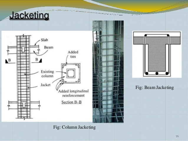 What Is Seismic Retrofitting Luxus Construction