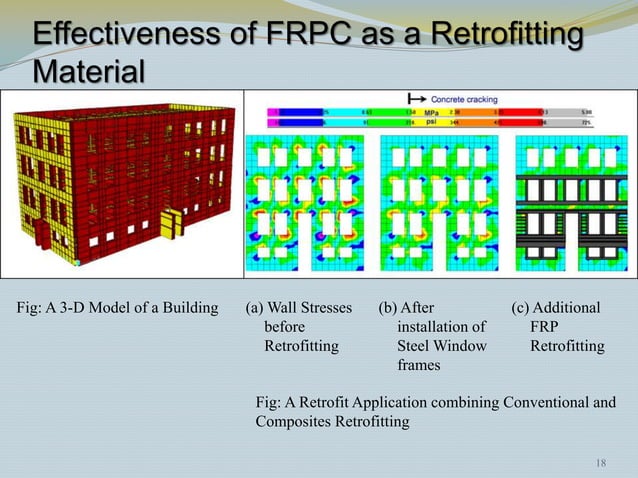 Seismic Retrofitting Techniques | PDF