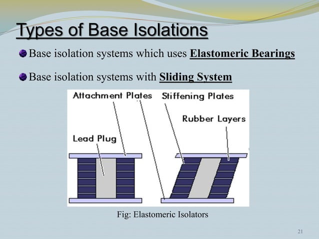 Seismic Retrofitting Techniques | PDF