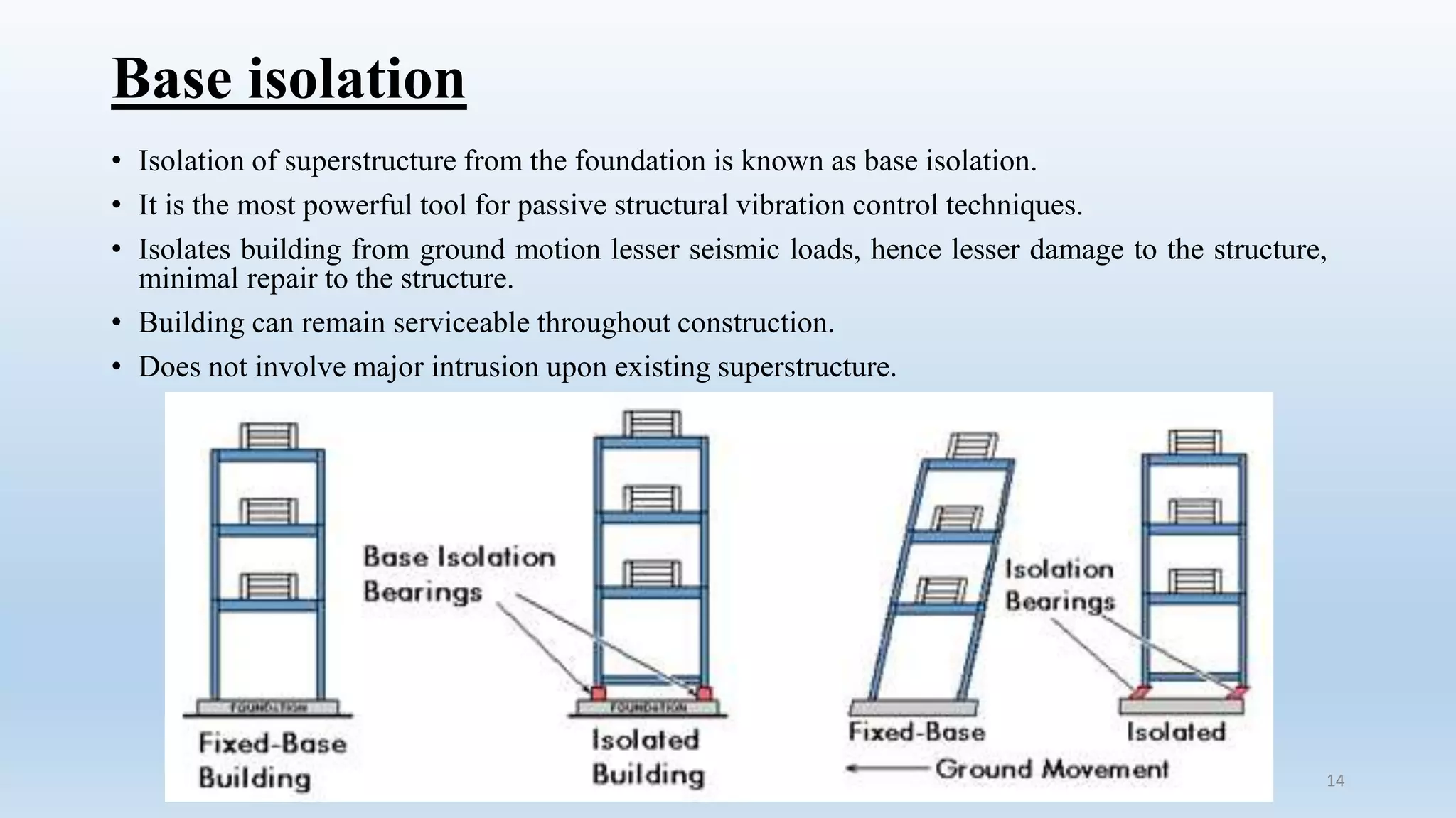 Seismic retrofitting techniques & rehabilitation | PPTX