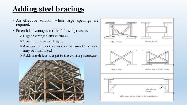 Seismic retrofitting techniques & rehabilitation