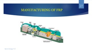 Seismic retrofitting using fiber reinforced polymer (frp | PPTX