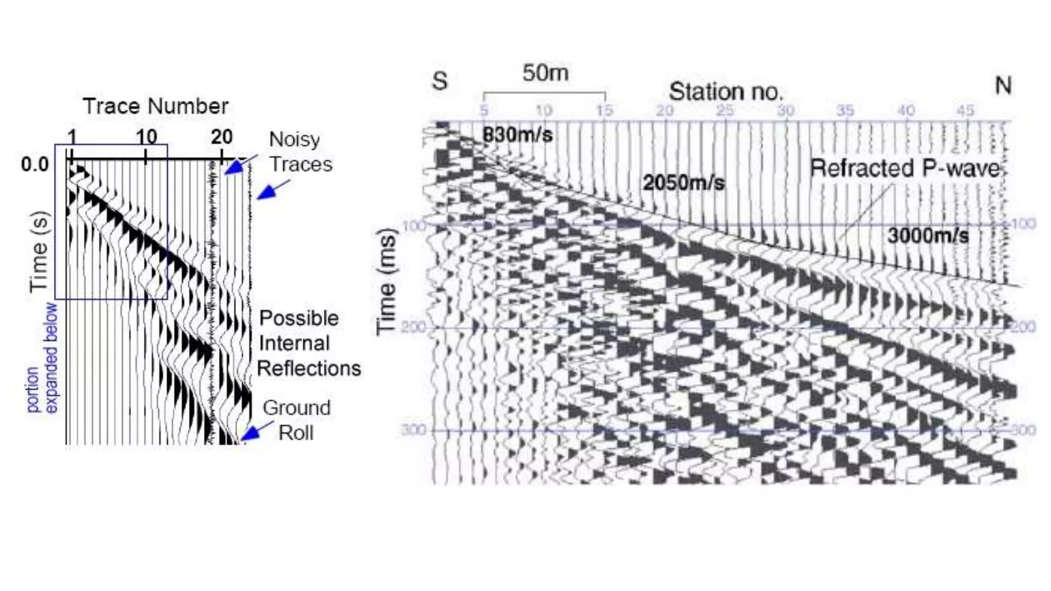 seismic basic seminar 1.pptx | Geology | Science
