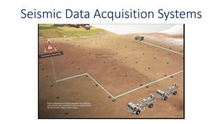 seismic basic seminar 1.pptx | Geology | Science