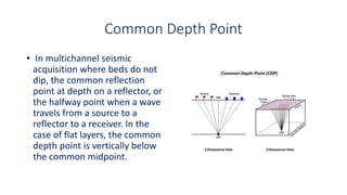 seismic basic seminar 1.pptx | Geology | Science