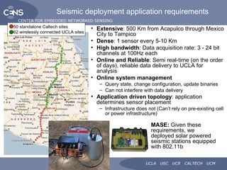 Seismic sensor | PPT