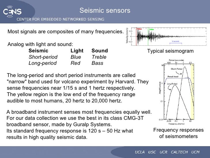 Seismic sensor