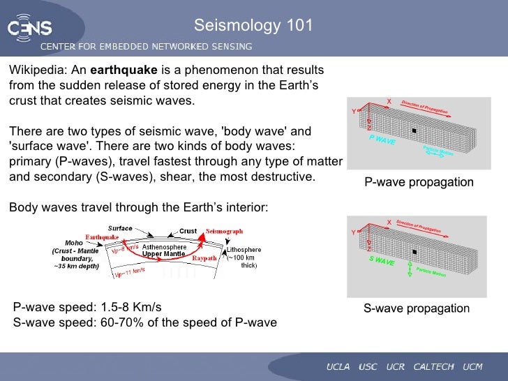Seismic sensor