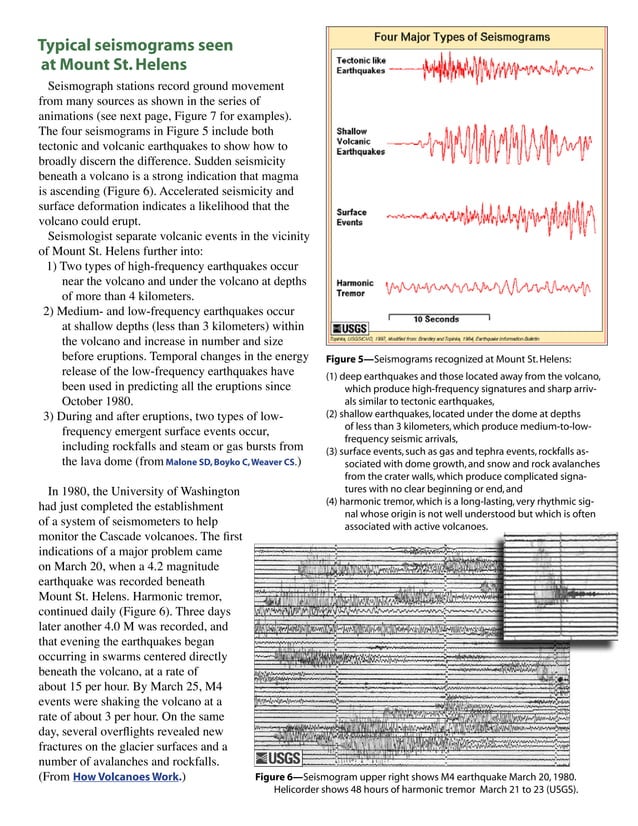 Seismic Signatures Seismogram | PDF