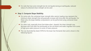Seismic_Slope_Stability_Analysis_kamal.pptx