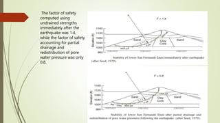 Seismic_Slope_Stability_Analysis_kamal.pptx