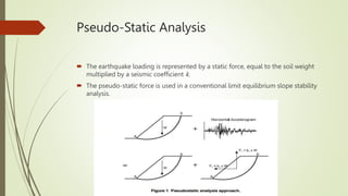 Seismic_Slope_Stability_Analysis_kamal.pptx