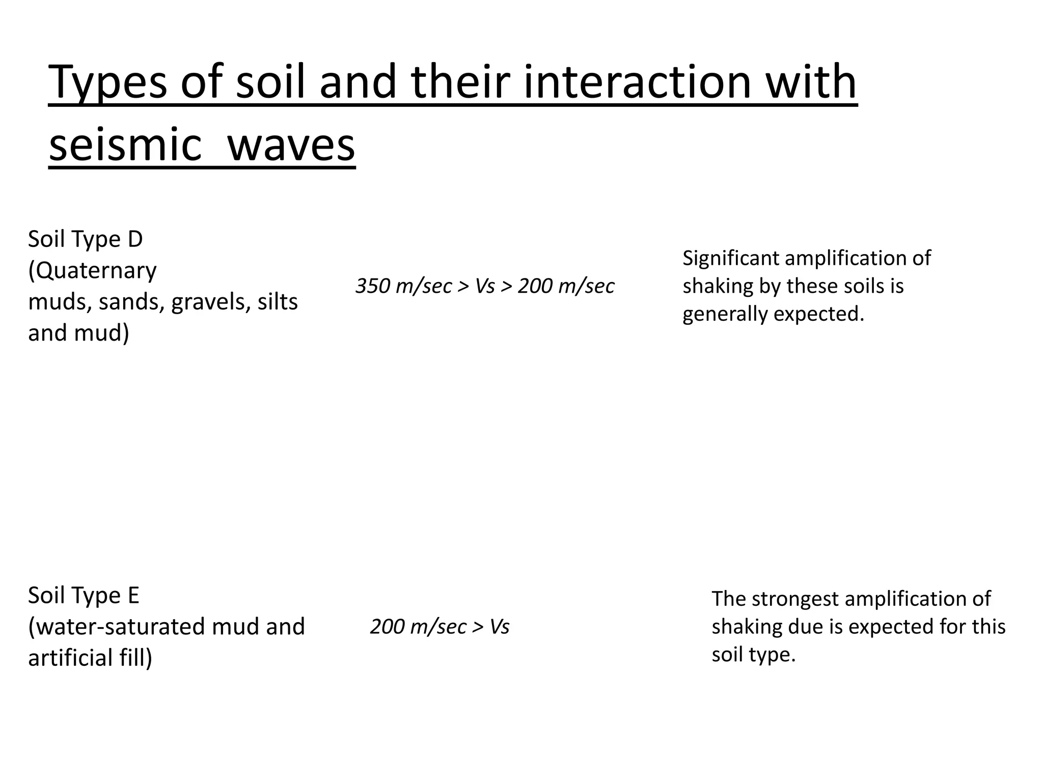 Seismic ssi effects and liquification | PPTX