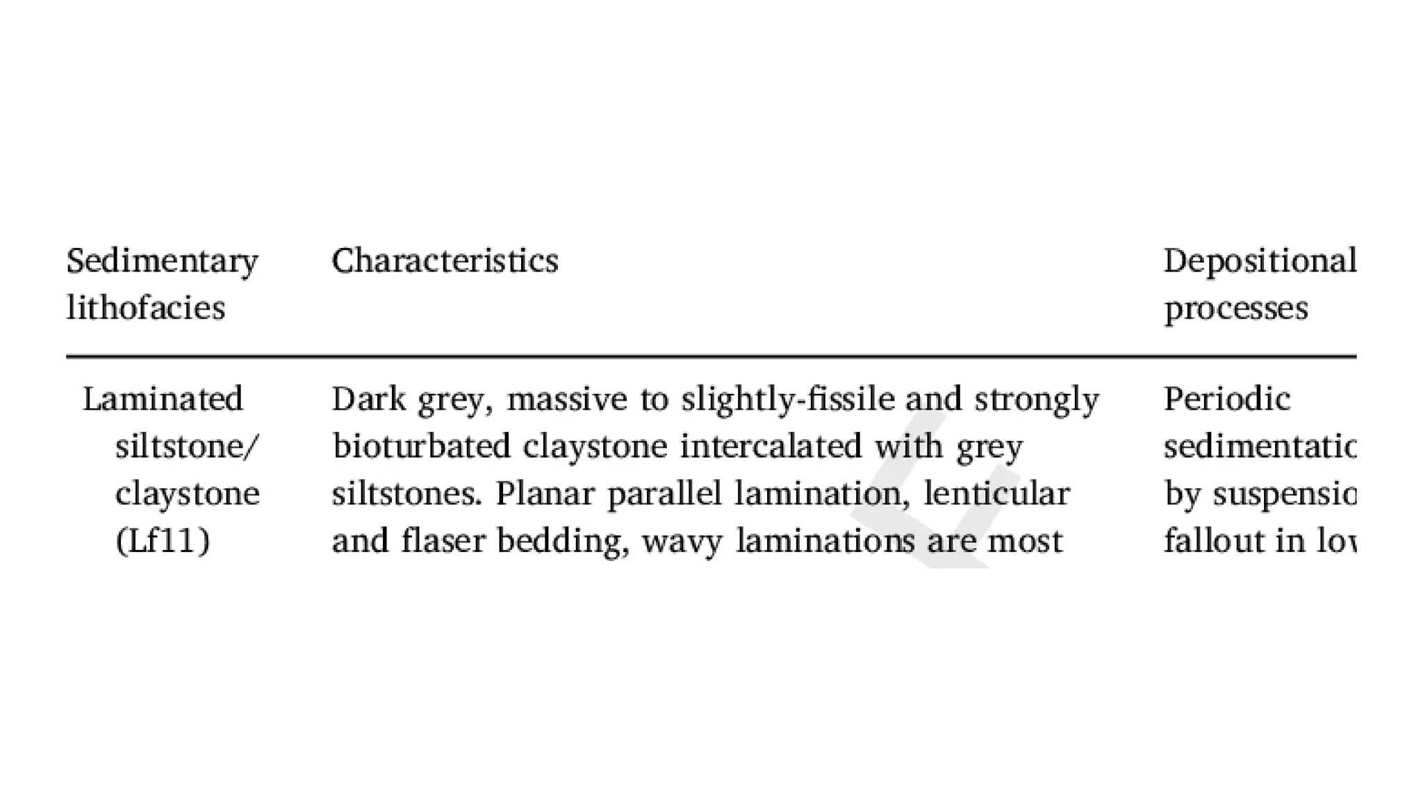 Seismic stratigraphy, sedimentary facies analysis and reservoir ...