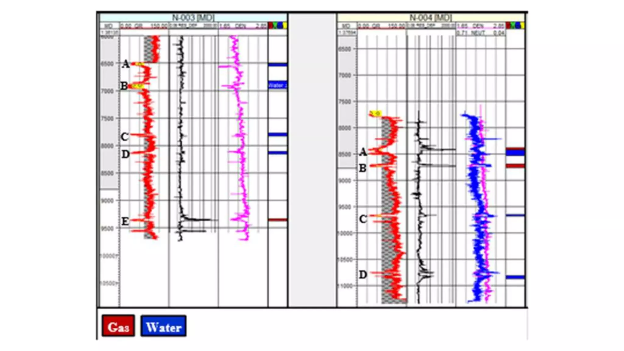 Seismic stratigraphy, sedimentary facies analysis and reservoir ...