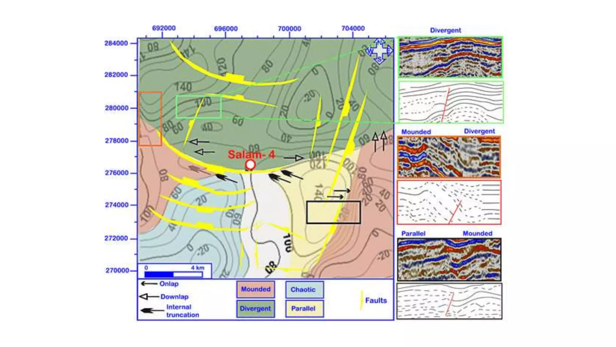 Seismic stratigraphy, sedimentary facies analysis and reservoir ...