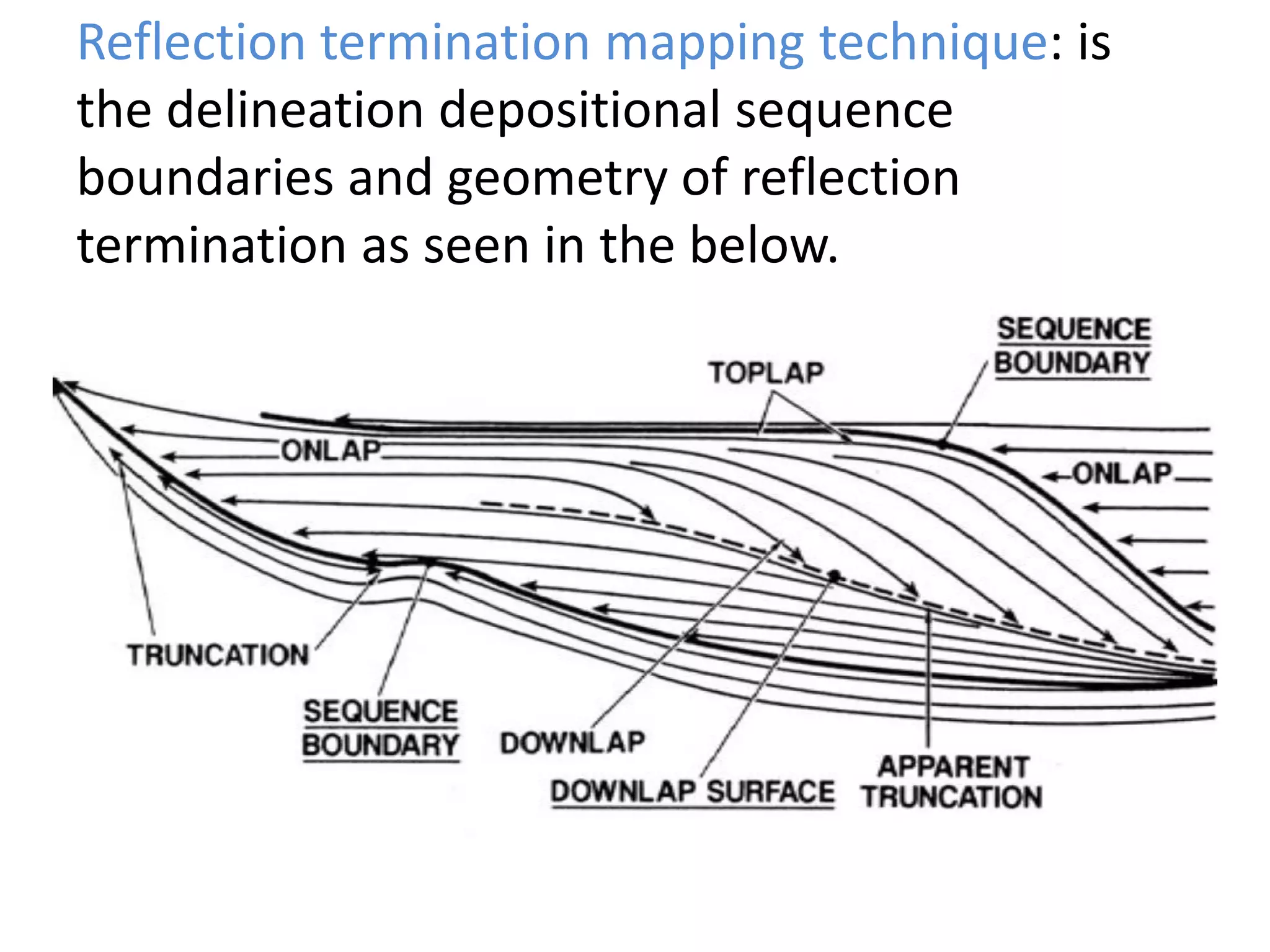 Seismic stratigraphy techniques | PDF