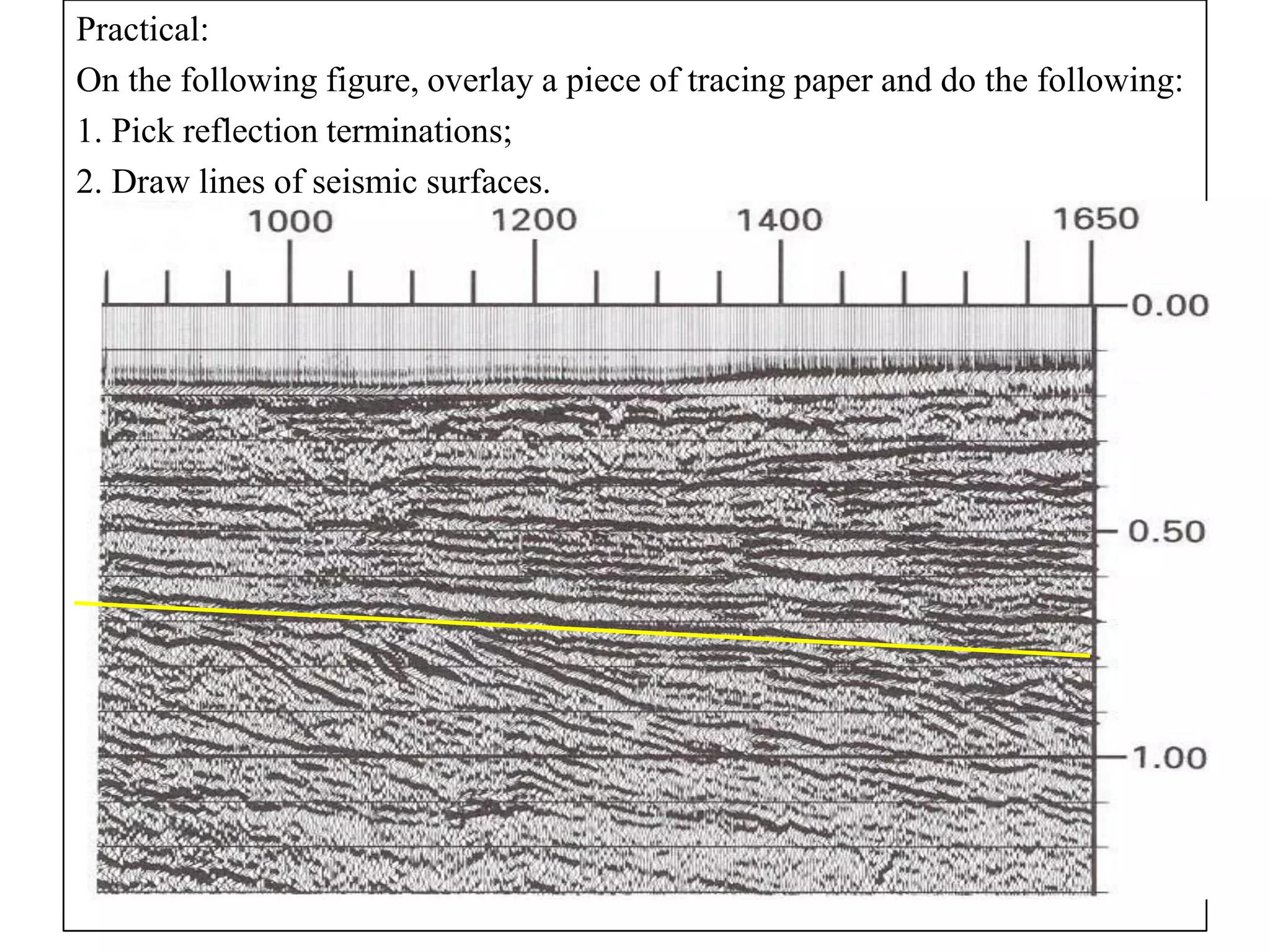 Seismic stratigraphy techniques | PDF