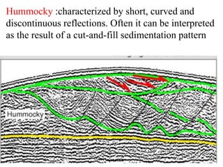 Seismic stratigraphy techniques | PDF