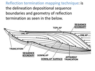 Seismic stratigraphy techniques | PDF