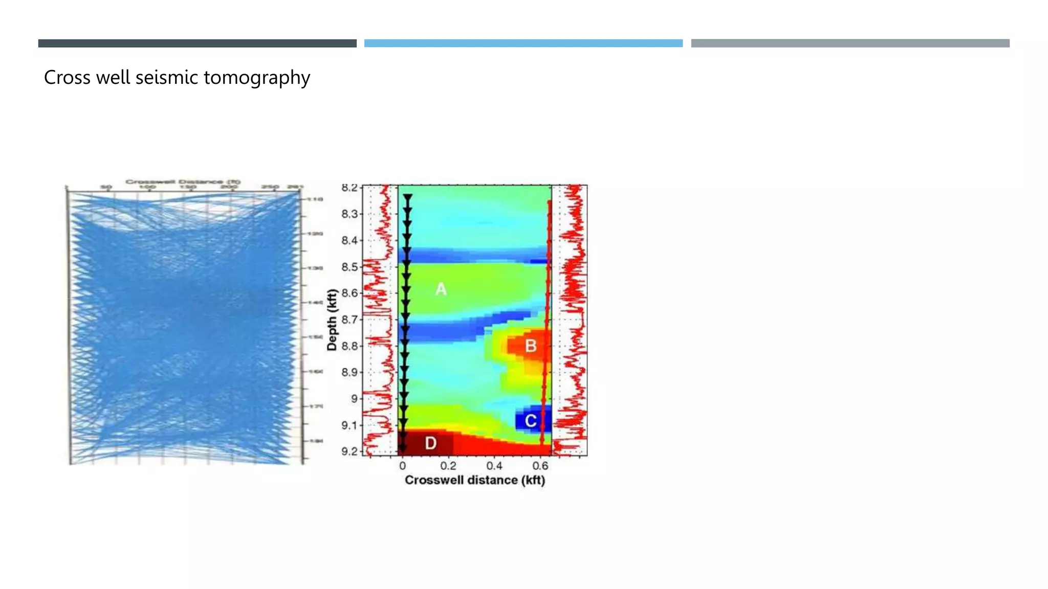 Seismic Topography.pptx