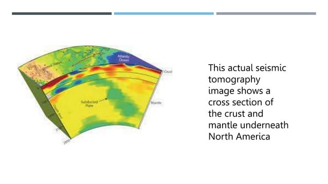 Seismic Topography.pptx