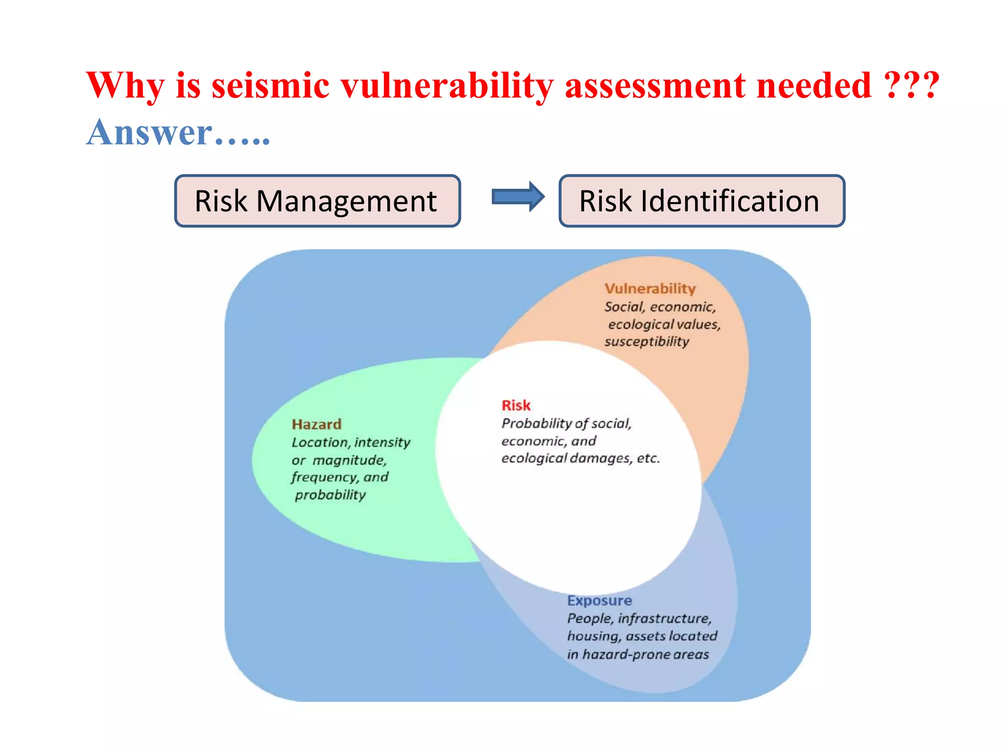 Seismic vulnerability Assessment methods slides.pptx Seismic vulnerability Assessment methods slides.pptx