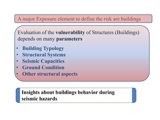 Seismic vulnerability Assessment methods slides.pptx