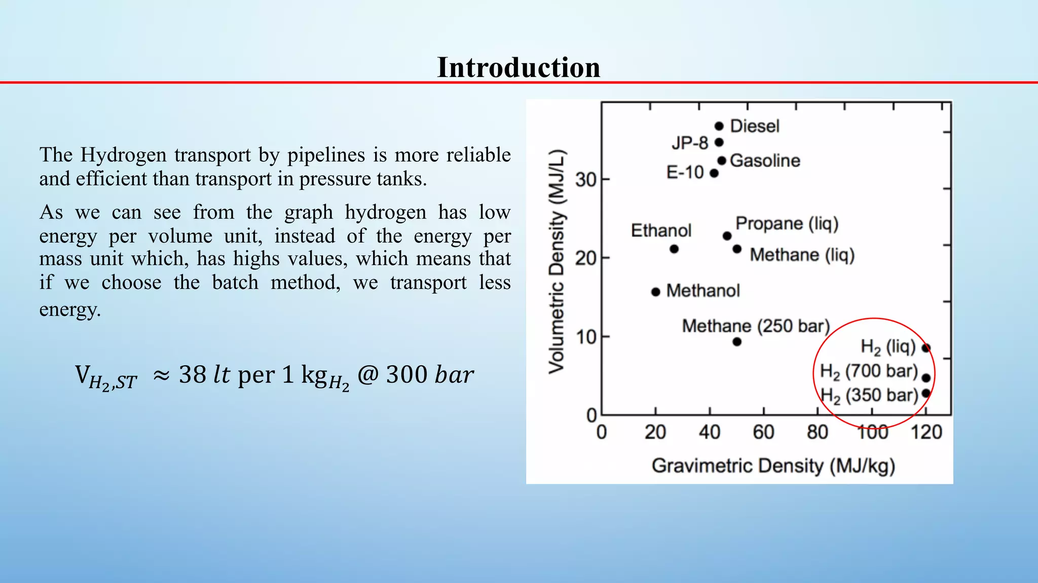 Seismic vulnerability of hydrogen pipelines | PDF