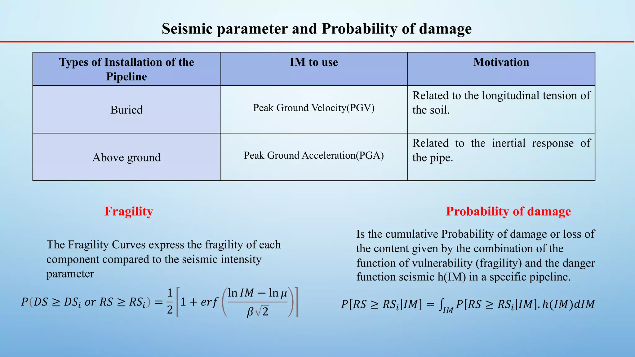 Seismic vulnerability of hydrogen pipelines | PDF
