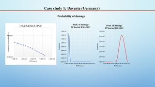 Seismic vulnerability of hydrogen pipelines | PDF