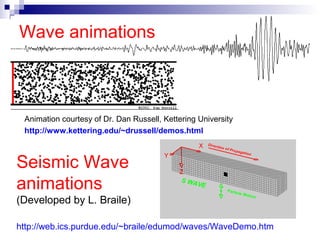 Seismic waveanimations braile copy | PPT
