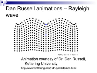 Seismic waveanimations braile copy | PPT