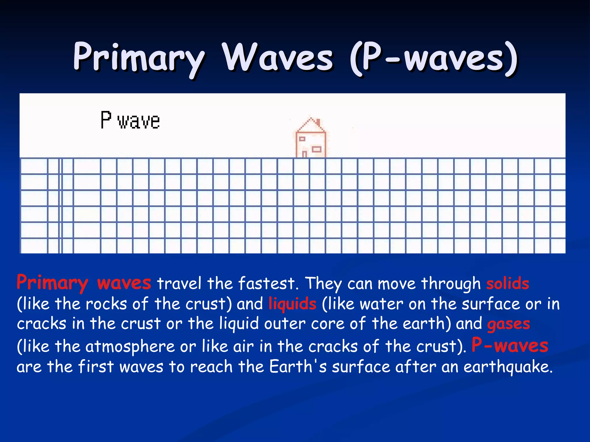 Seismic Waves | PPT | Geology | Science