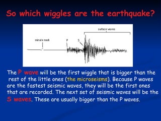 Seismic Waves | PPT | Geology | Science