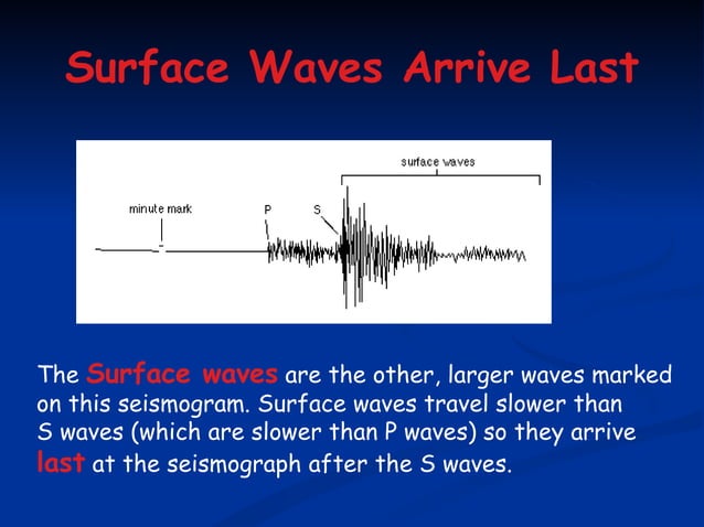 Seismic Waves | PPT | Geology | Science