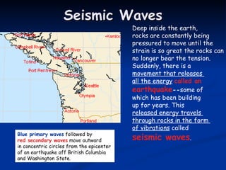 Seismic Waves | PPT