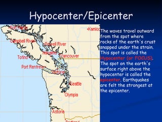 Seismic Waves | PPT | Geology | Science