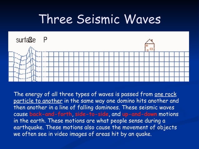 Seismic Waves | PPT | Geology | Science