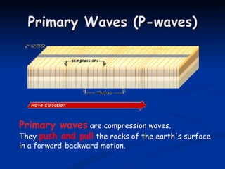 Seismic Waves | PPT | Geology | Science
