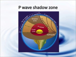 Seismic waves | PPT