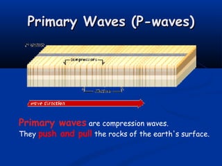 Seismic waves | PPT